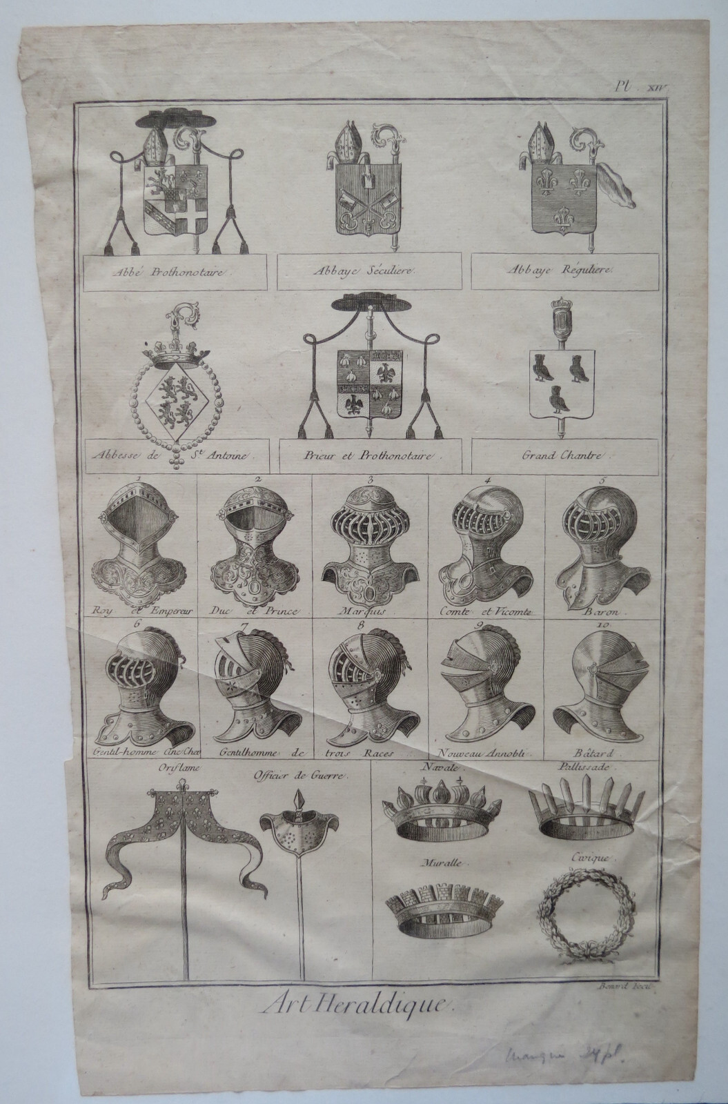 ART HERALDIQUE - Coat Of Arms Of Religious Ranks Helms Coronets Of ...