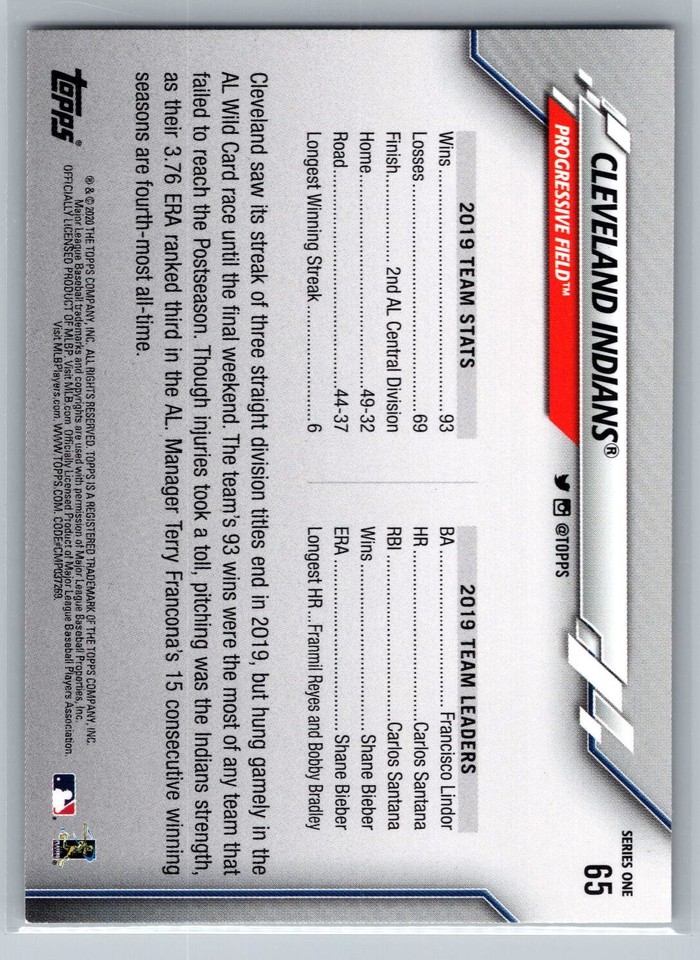 2020 Topps Baseball #65 Cleveland Indians Team Card | eBay