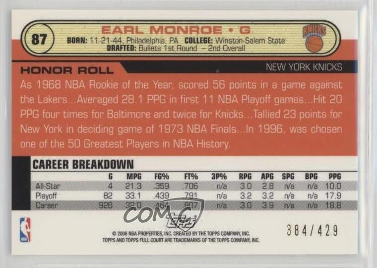 2006-07 Topps Full Court 1st Day Issue 384/429 Earl Monroe #87 HOF 0af ...