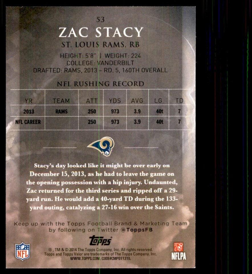 2014 Topps Valor Zac Stacy Baseball Cards #53 | eBay