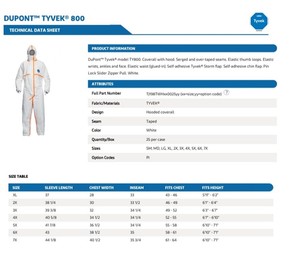 Hazmat Coverall Dupont UNISEX Tyvek TYCHEM PROSHIELD ISOCLEAN LAB COAT ...