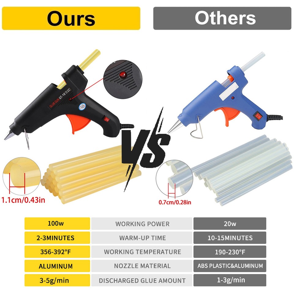 PDR Car Paintless Dent Puller Lifter Glue Gun Tool Kit Repair Removal ...