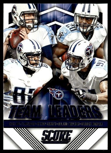 2015 Score Team Leaders Bishop Sankey/Zach Mettenberger/Delanie Walker ...