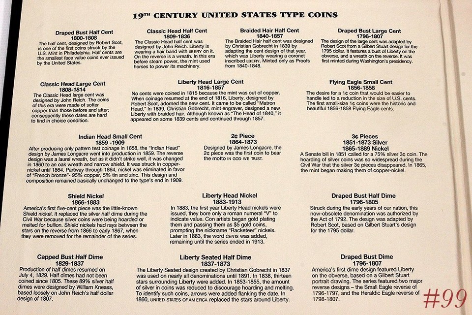 19th century American Coin TYPE SET ALBUM Littleton Custom Coin | eBay