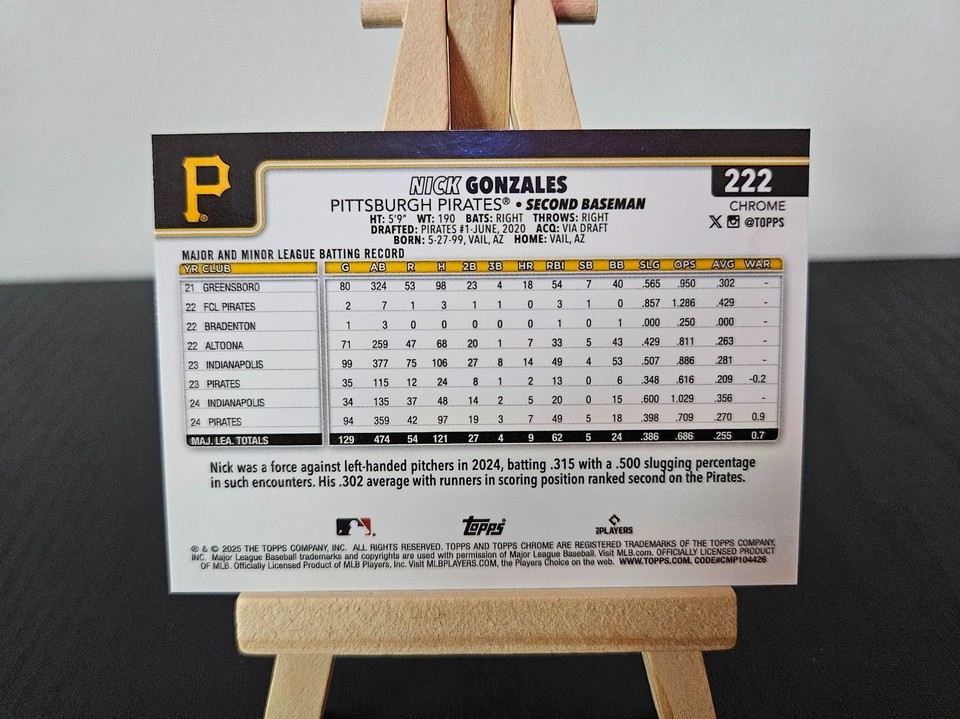 2025 Topps Chrome Nick Gonzales Green Lava Refractor /99 PIT Pirates | eBay