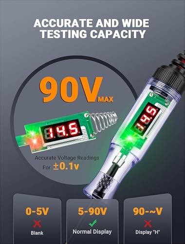 Test Light Automotive Digital LED Light Tester with Voltage Display, 5 ...