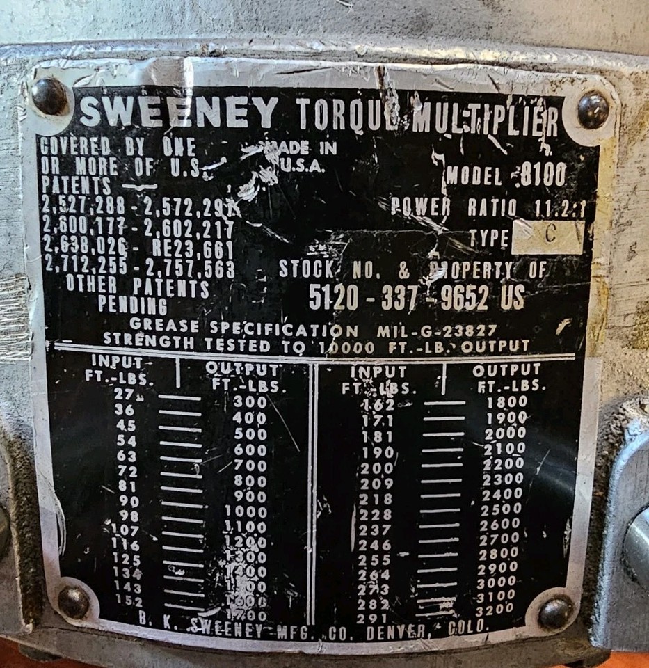 SWEENEY 8100 TORQUE MULTIPLIER 11.2:1 12,000ftlb Output 1,460FT-LBF | eBay