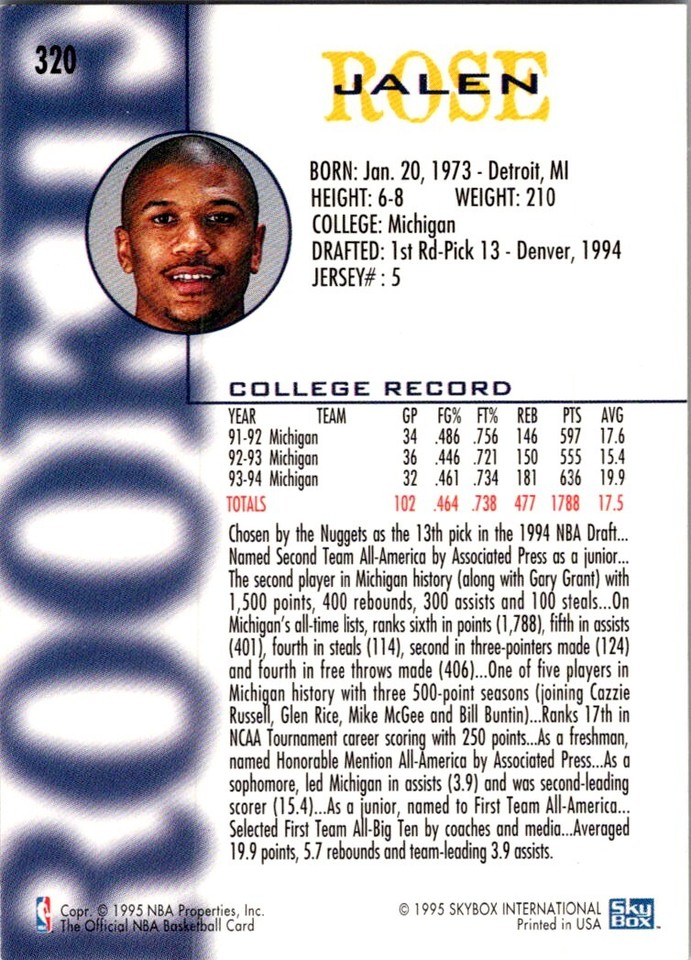 1994-95 Hoops Jalen Rose Rookie Denver Nuggets #320 | eBay