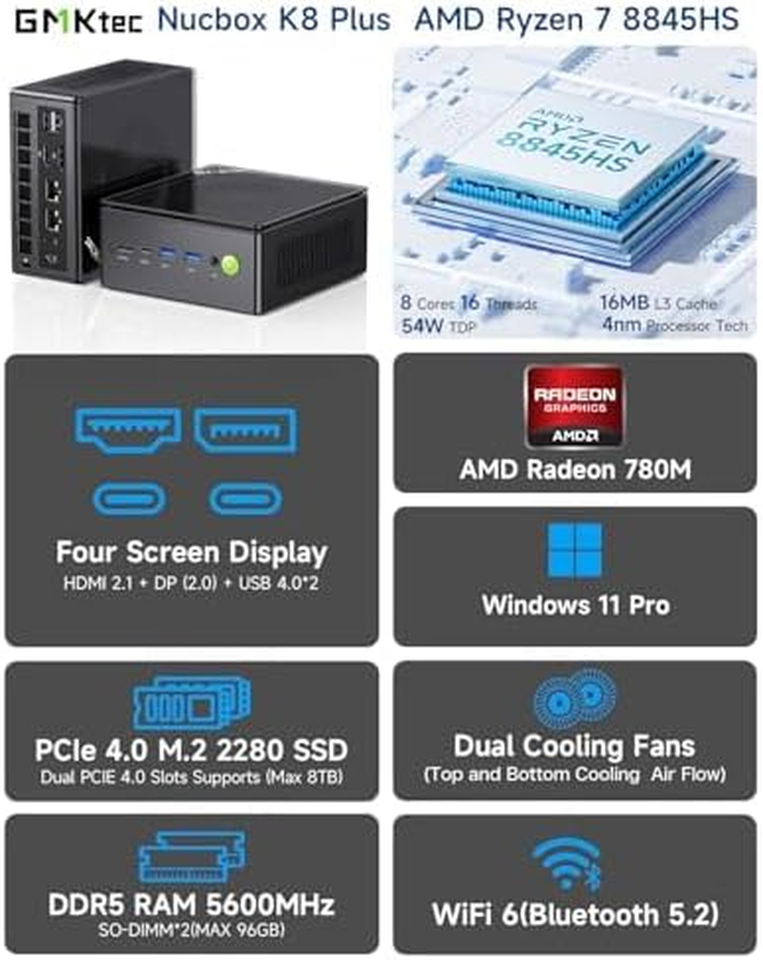 Gmktec Gaming Mini PC AMD Ryzen 7 8845HS (Turbo 5.1Ghz) 32GB DDR5 2TB ...
