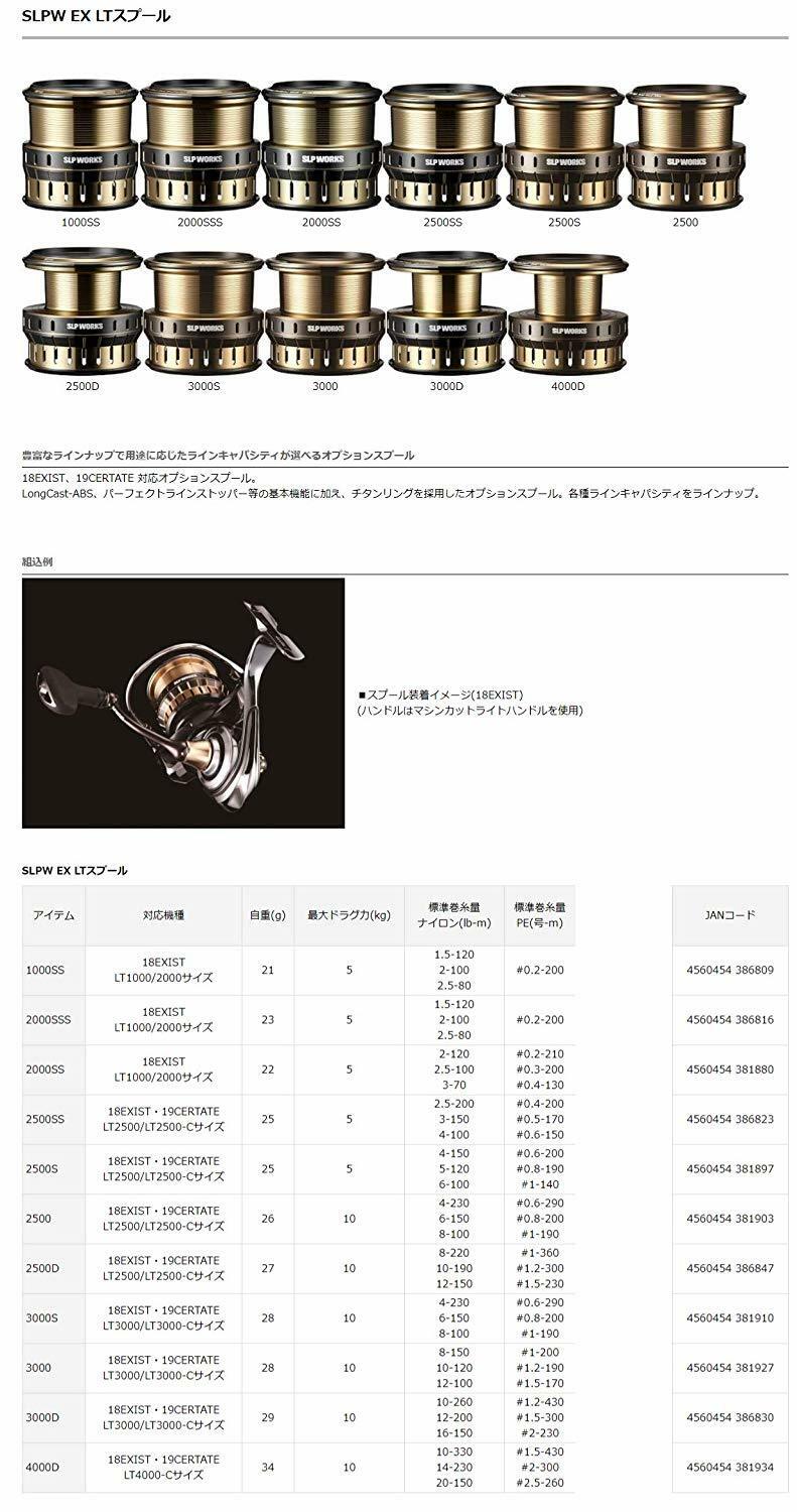 Daiwa SLP WORKS Spool SLPW EX LT Spool Spool Spool Reel for Spool ...