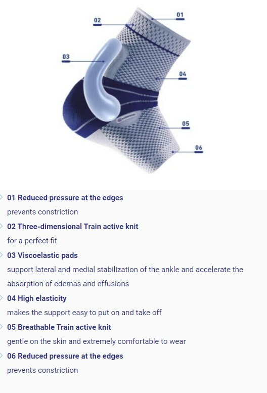 Bauerfeind Malleo Train 5R Ankle Stabilise Brace Support Talus Size 5 ...