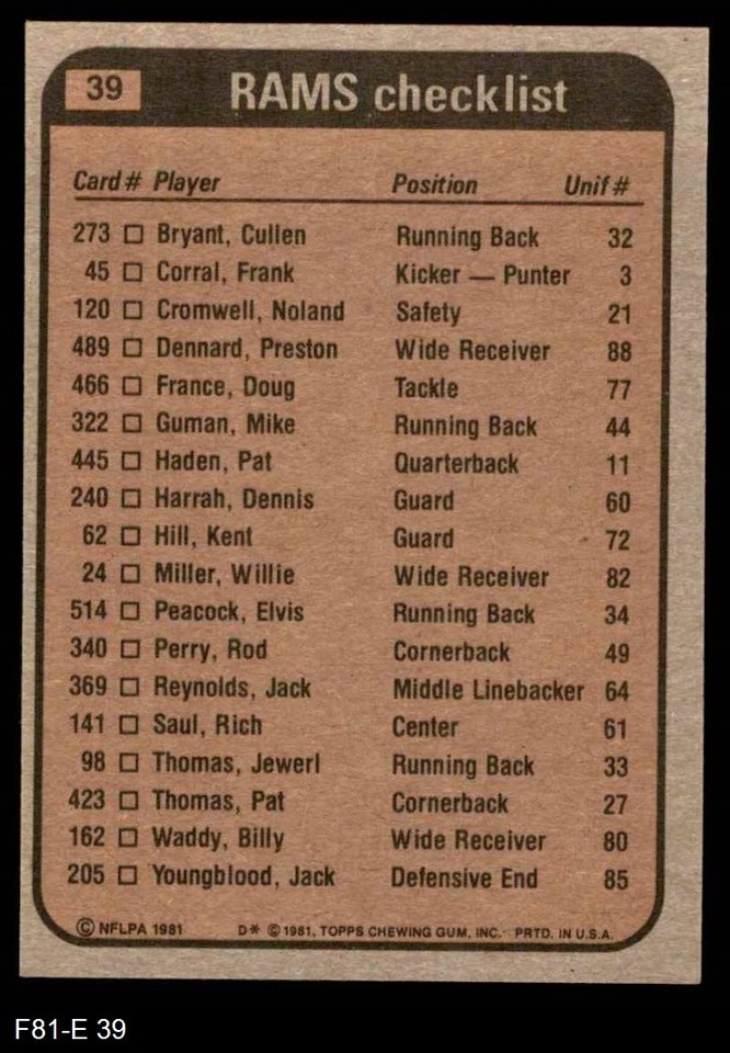 1981 Topps #39 Cullen Bryant Rams Leaders & Checklist 8 - NM/MT | eBay