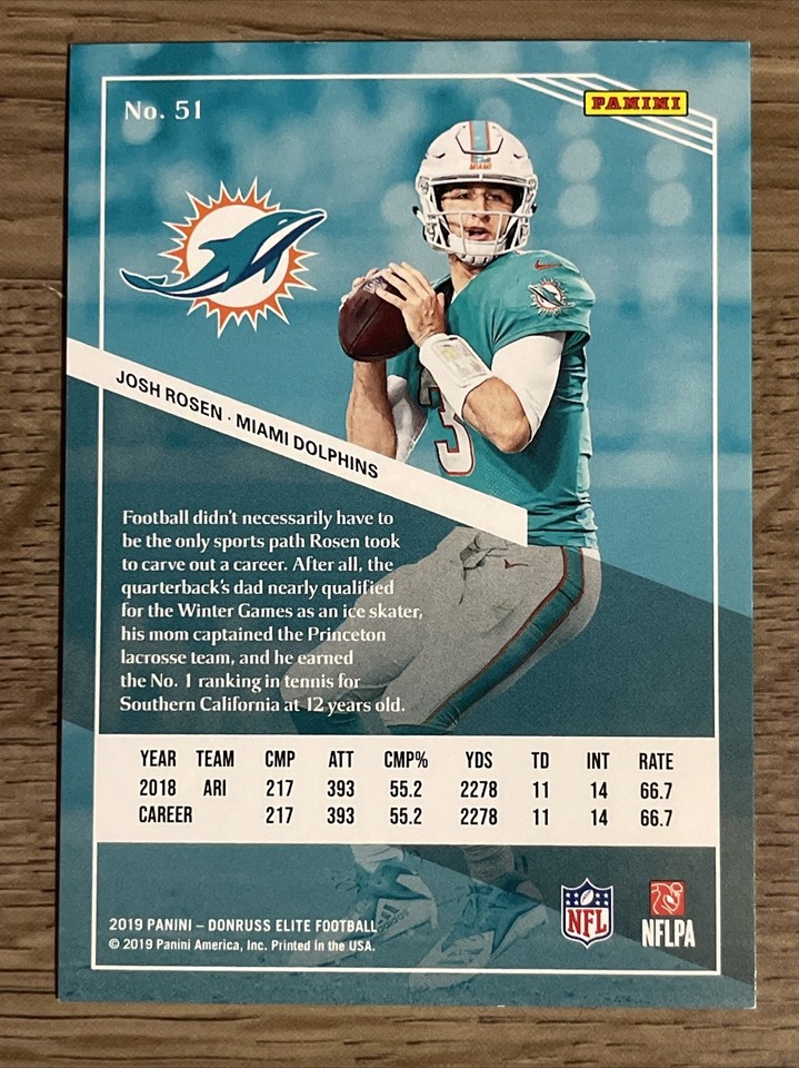 2019 Donruss Elite Aspirations #51 Josh Rosen /97 | eBay
