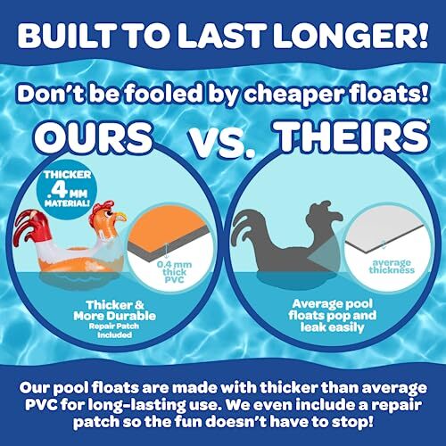 Chicken Fight Inflatable Pool Float Game Set - Includes 2 Giant Battle ...