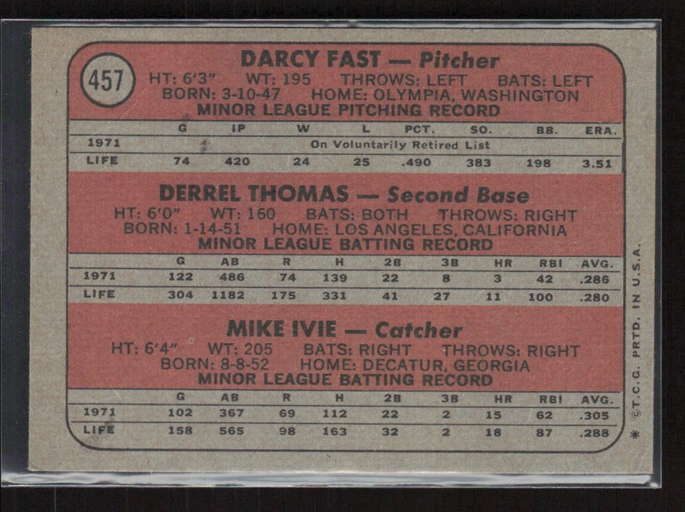 1972 Topps #457 Padres 1972 Rookie Stars | eBay