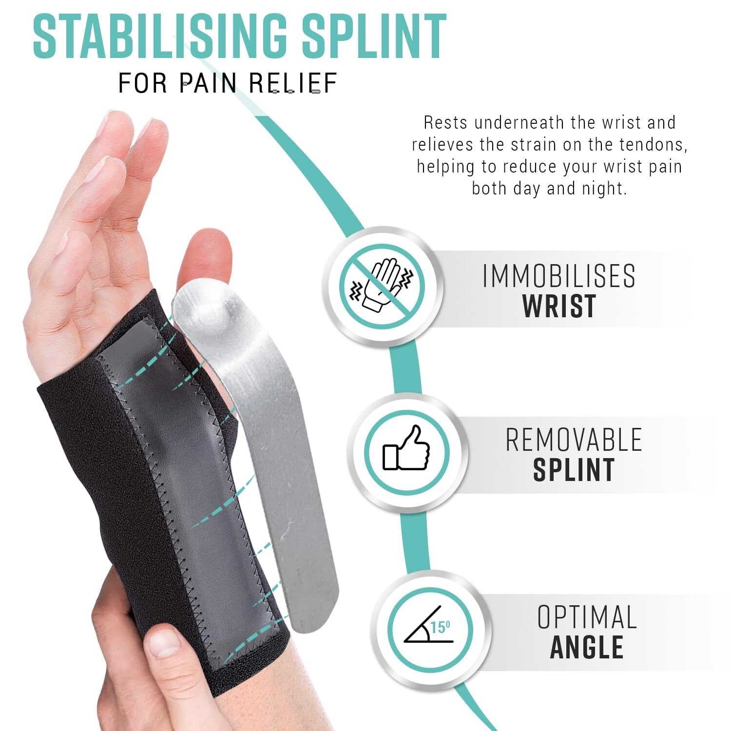 NHS Wrist Hand Support Brace Splint Carpal Tunnel Sprain Strain ...