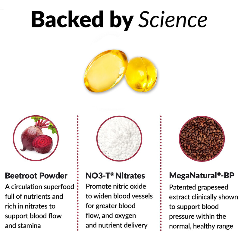 Total Beets 2060mg - Betaine Nitrate- Healthy Circulation,Blood ...