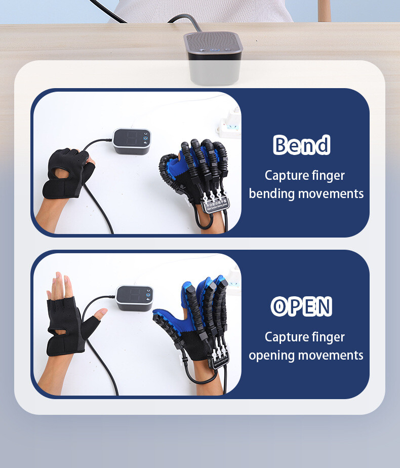 Rehabilitation Robot Gloves Hand Wrist Finger Training for Stroke Nerve ...