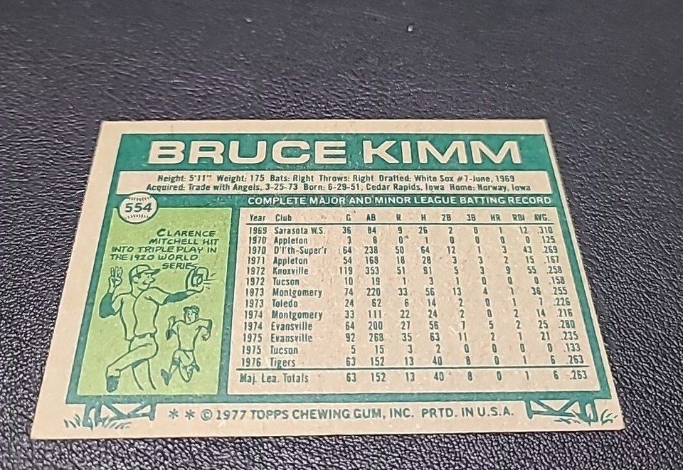 1977 Topps - #554 Bruce Kimm (RC) | eBay