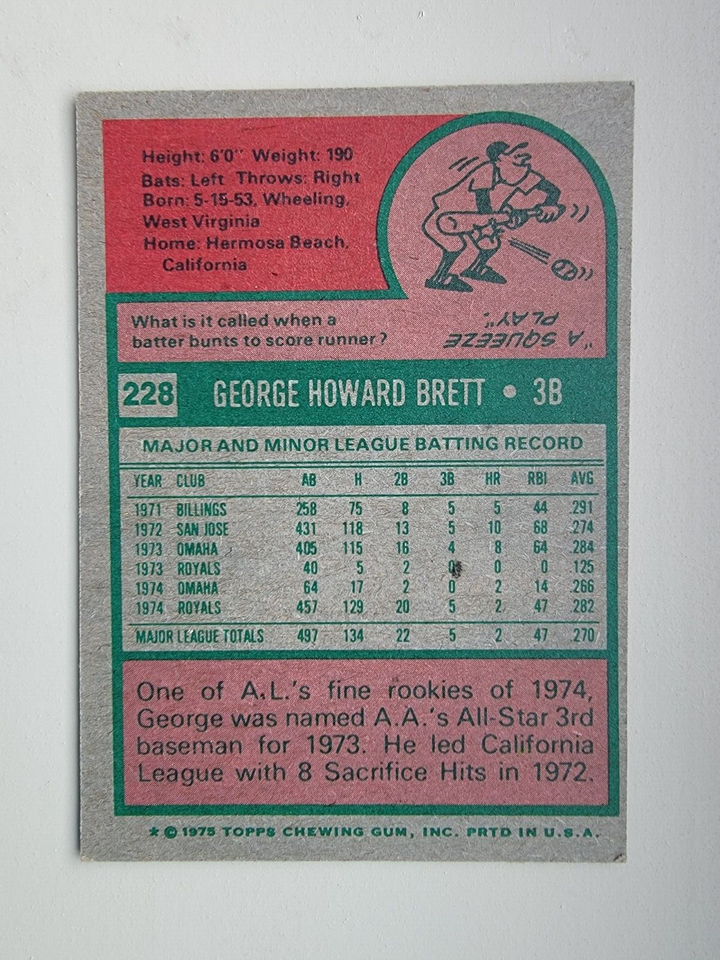 1975 Topps - #228 George Brett rookie card, mint condition | eBay