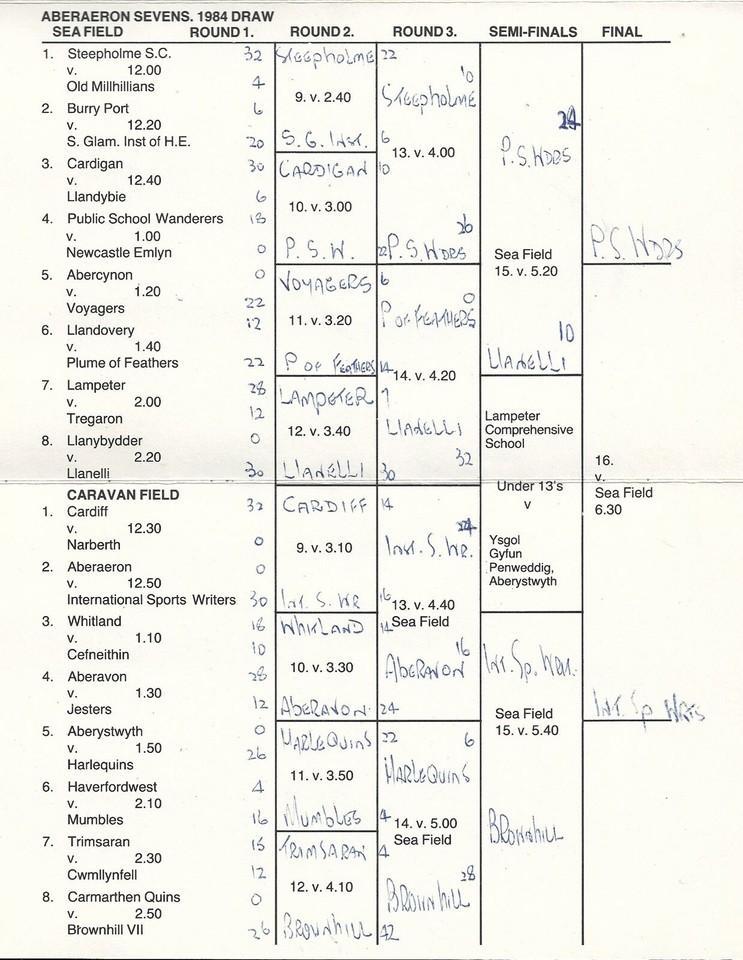 ABERAERON SEVENS - teams include: Abercynon, Llanelli, 18 Aug 1984 ...