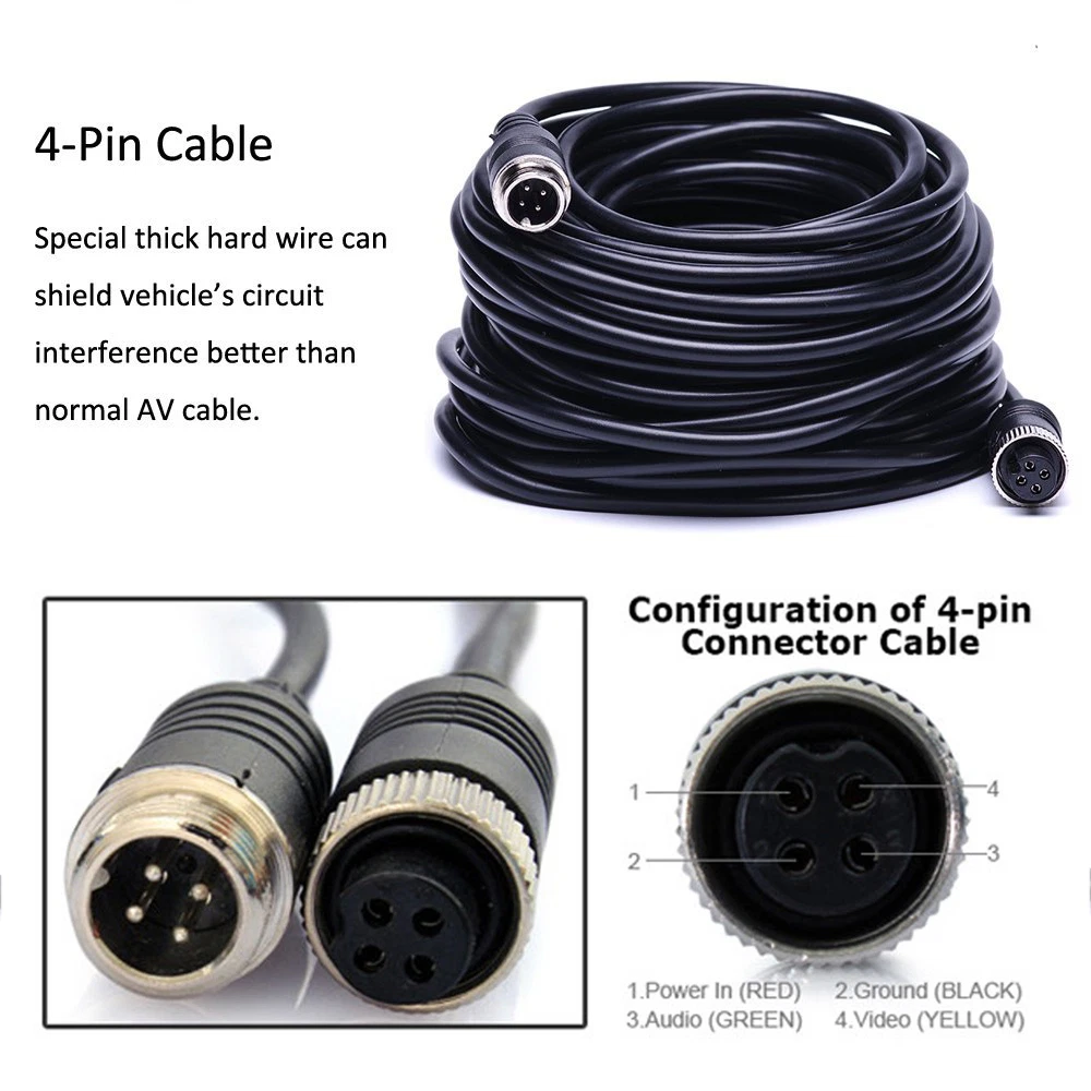 Video Cable Connectors