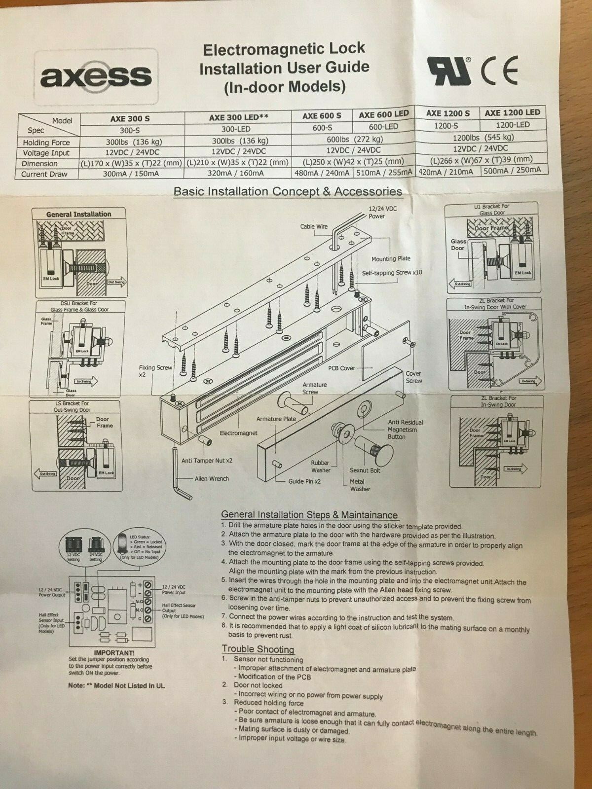 Axess Elctromagnetic Lock 300lbs Holding Force 12/24 VDC AXE 300 S | eBay