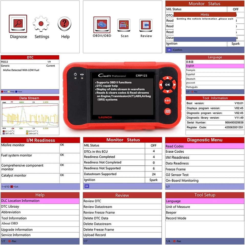 2025 LAUNCH CRP123 OBD2 Scanner Engine/ABS/SRS/Transmission Diagnostic ...