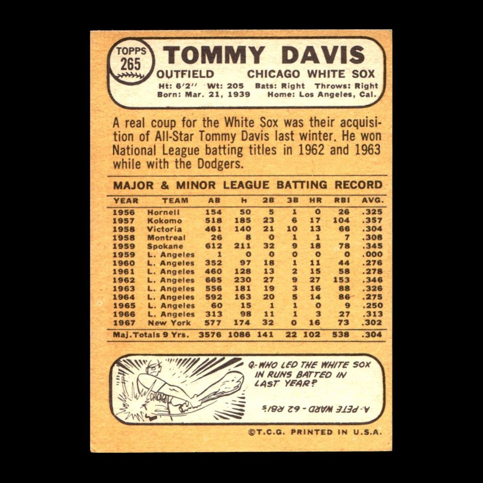 Tommy Davis 1968 Topps Chicago White Sox #265 Nice R303 | eBay
