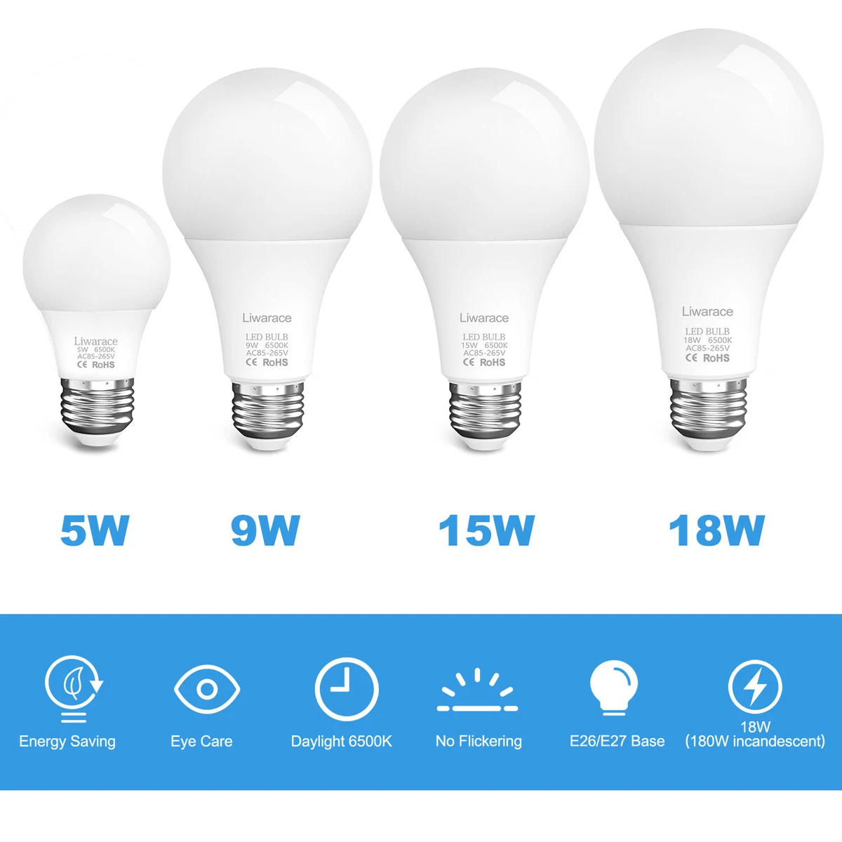 Difference Between A19 And A21 Led Light Bulbs | Shelly Lighting