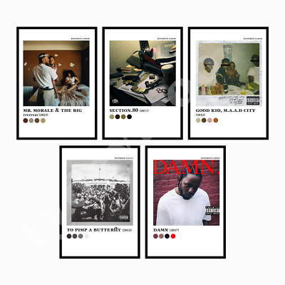 Kendrick Lamar Album Cover Kendrick Lamar | DAMN. Album Cover Pin