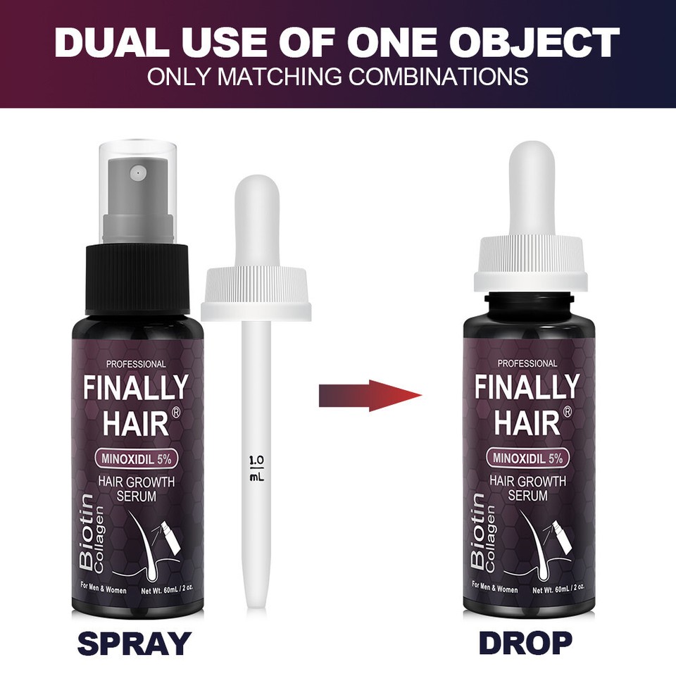 Finally Hair Regrowth Spray or Dropper with 5% Minoxidil Biotin ...