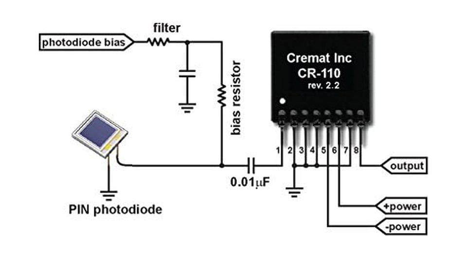 CR-110-R2.2 Charge Sensitive preamplifier Module | eBay