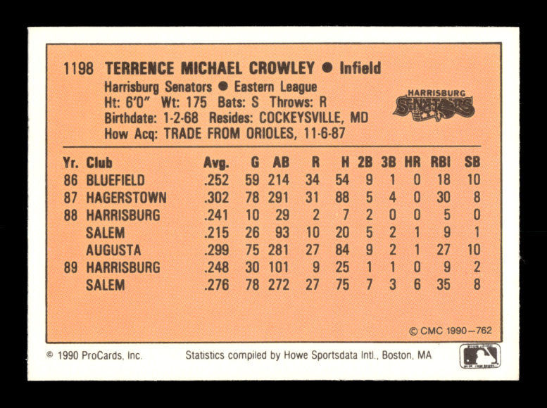 1990 ProCards # 1198 Terry Crowley (ML) Harrisburg Senators Pittsburgh ...