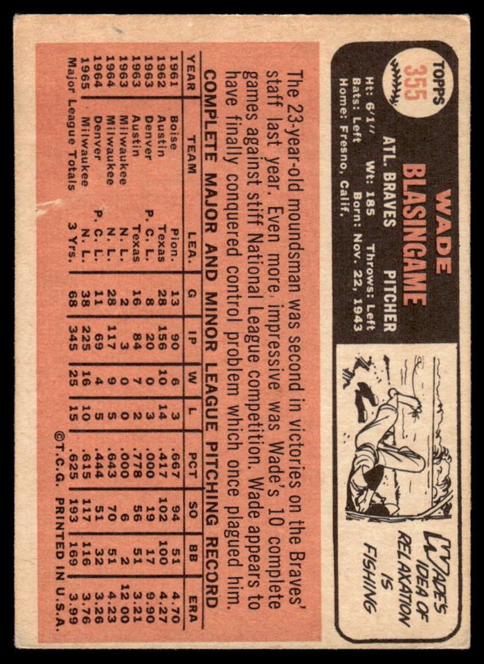 1966 Topps Wade Blasingame #355 Atlanta Braves Baseball Card | eBay