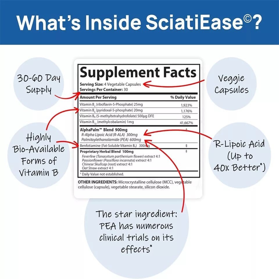 SciatiEase Labs Sciati Ease Sciatic Nerve Formula 120 Capsule | eBay