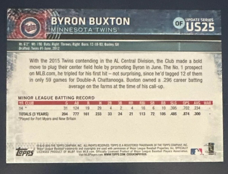 2015 Topps Update Series Byron Buxton Twins RC #US25 | eBay