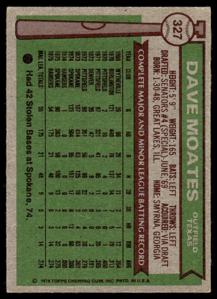 1976 Topps Dave Moates #327 Texas Rangers Baseball Card | eBay