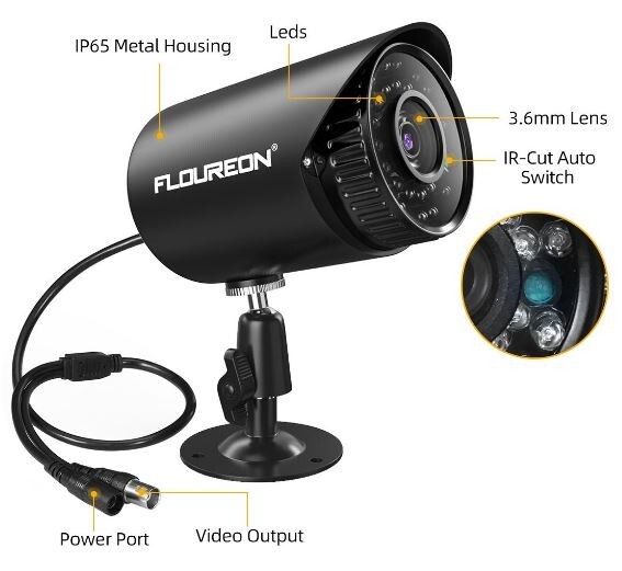 2 PACK Floureon Security Camera 720P; CCTV System Camera Connects | eBay