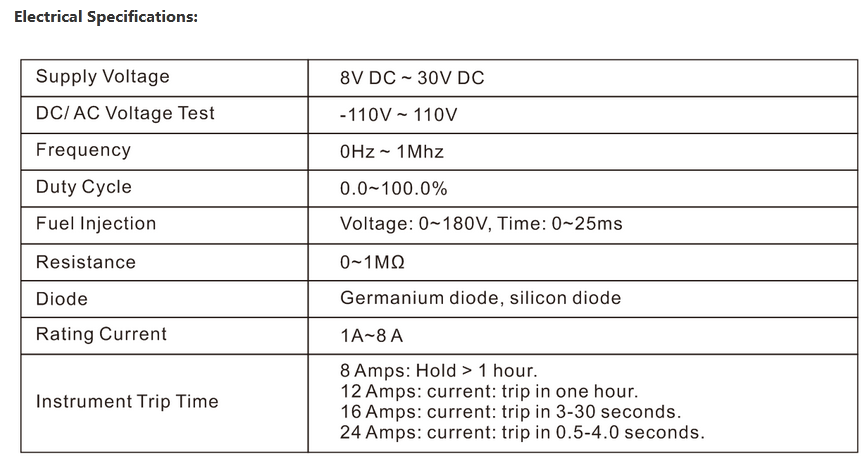 OBD2 Car Code Reader Automotive EOBD Scanner Check Engine Light ...
