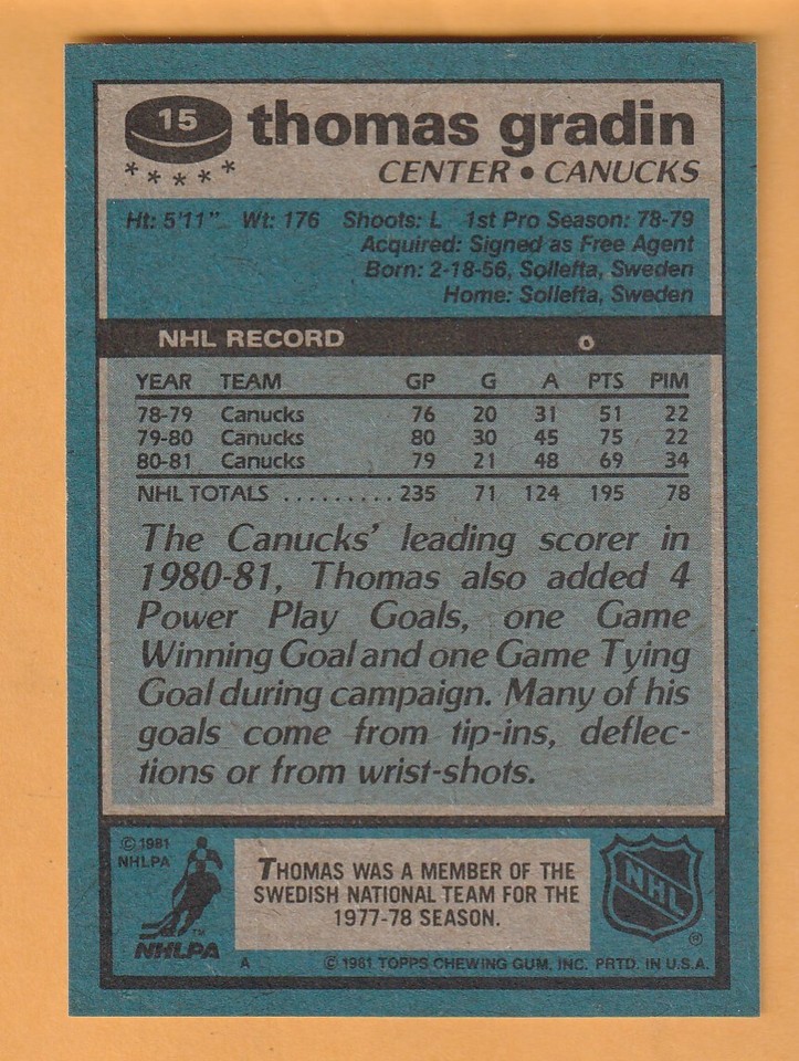 Thomas Gradin Vancouver Canucks 1981-82 Topps #15 12P | eBay