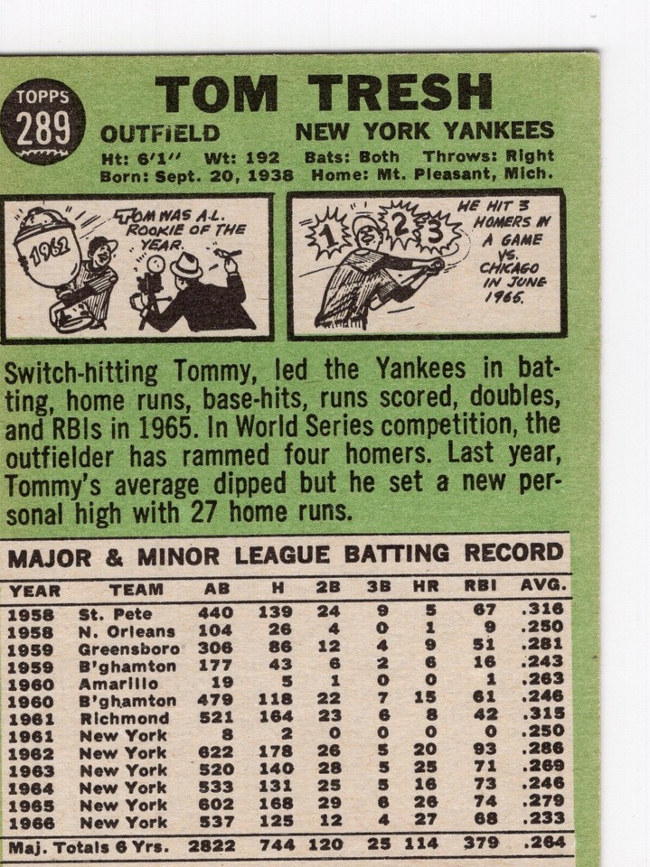 Tom Tresh card 289 1967 Topps | eBay