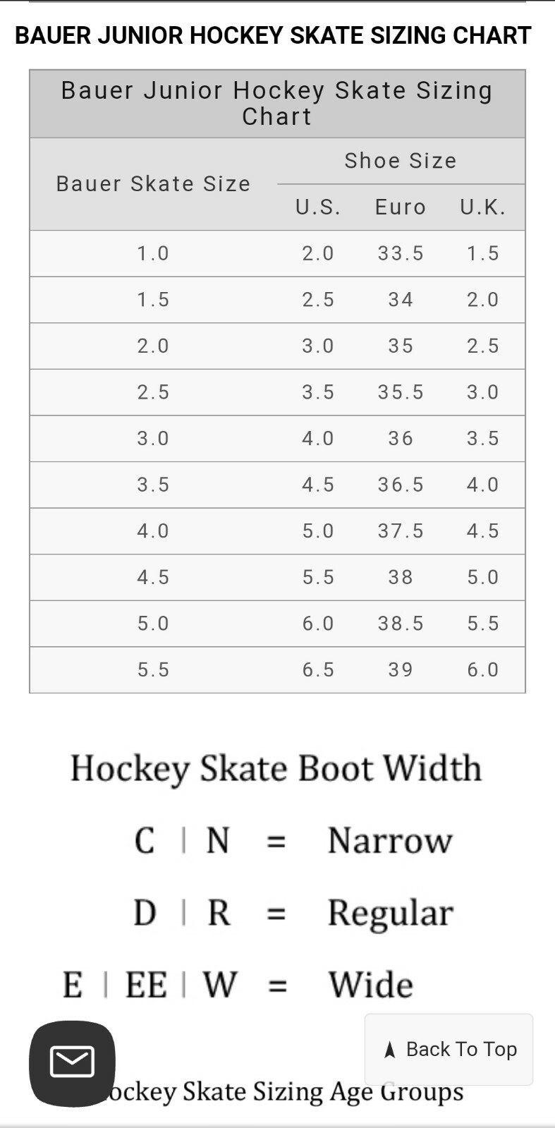 Hockey Skate Sizing Guide