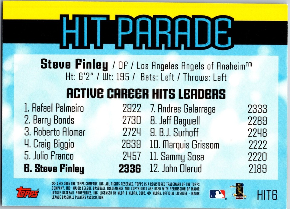 2005 Topps- Baseball "Hit Parade" HIT6 Steve Finley Los Angeles Angels ...