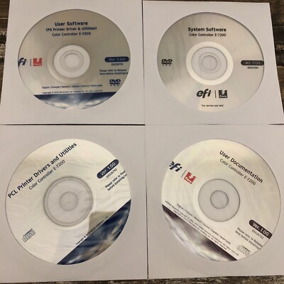 Copiers - Fiery Controller