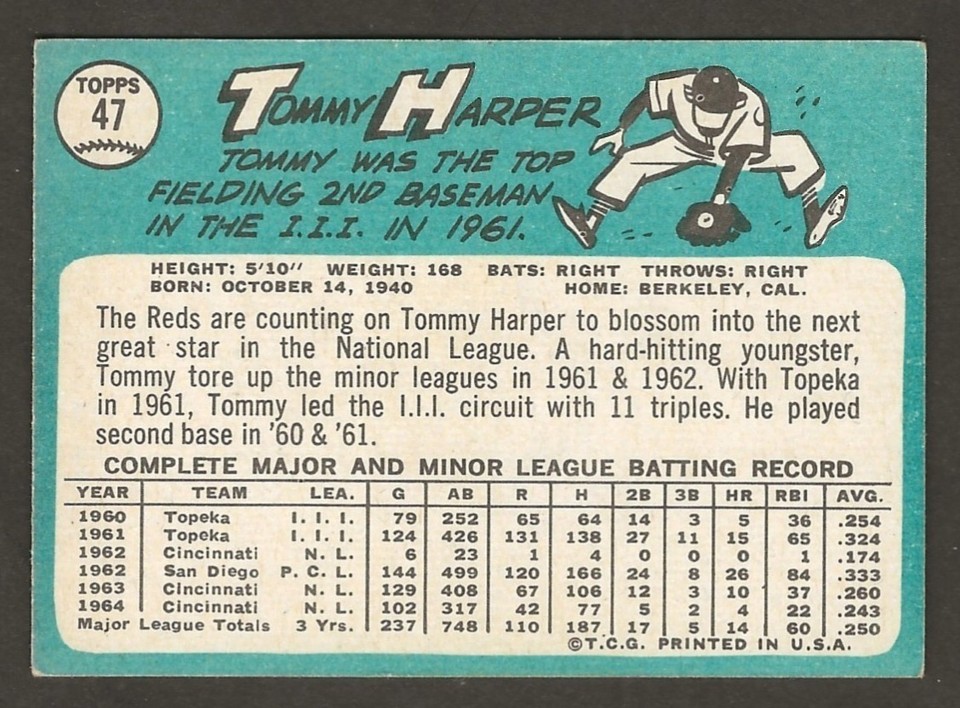 Variation Pair (2) 1965 Topps #47 TOMMY HARPER, Reds, Correct & Lazy '5 ...