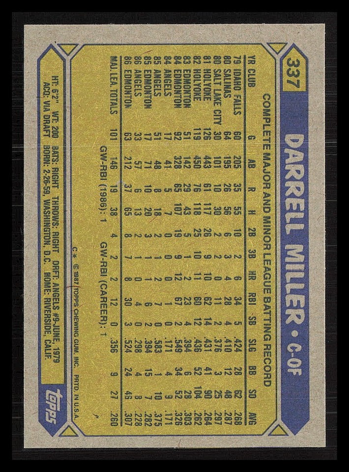Darrell Miller 1987 Topps #337 California Angels | eBay