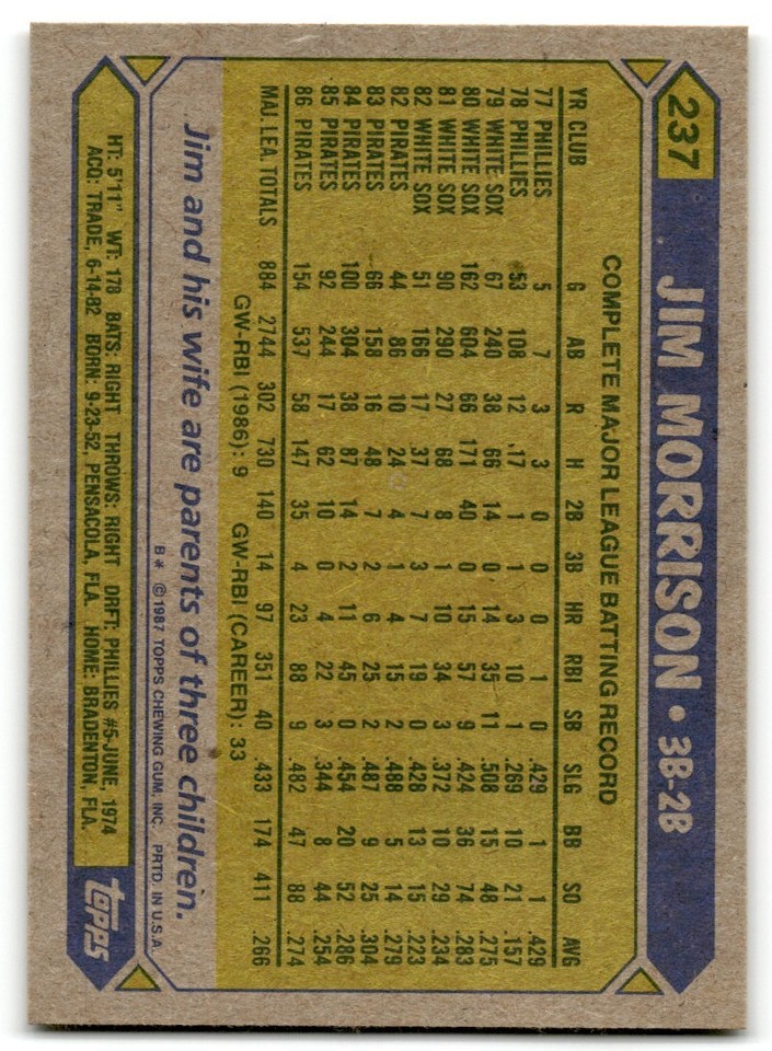 1987 Topps Jim Morrison Pittsburgh Pirates #237 | eBay