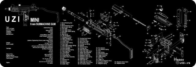 The Uzi Armorers Gun Cleaning Bench Mat Full Parts List View Schematic ...
