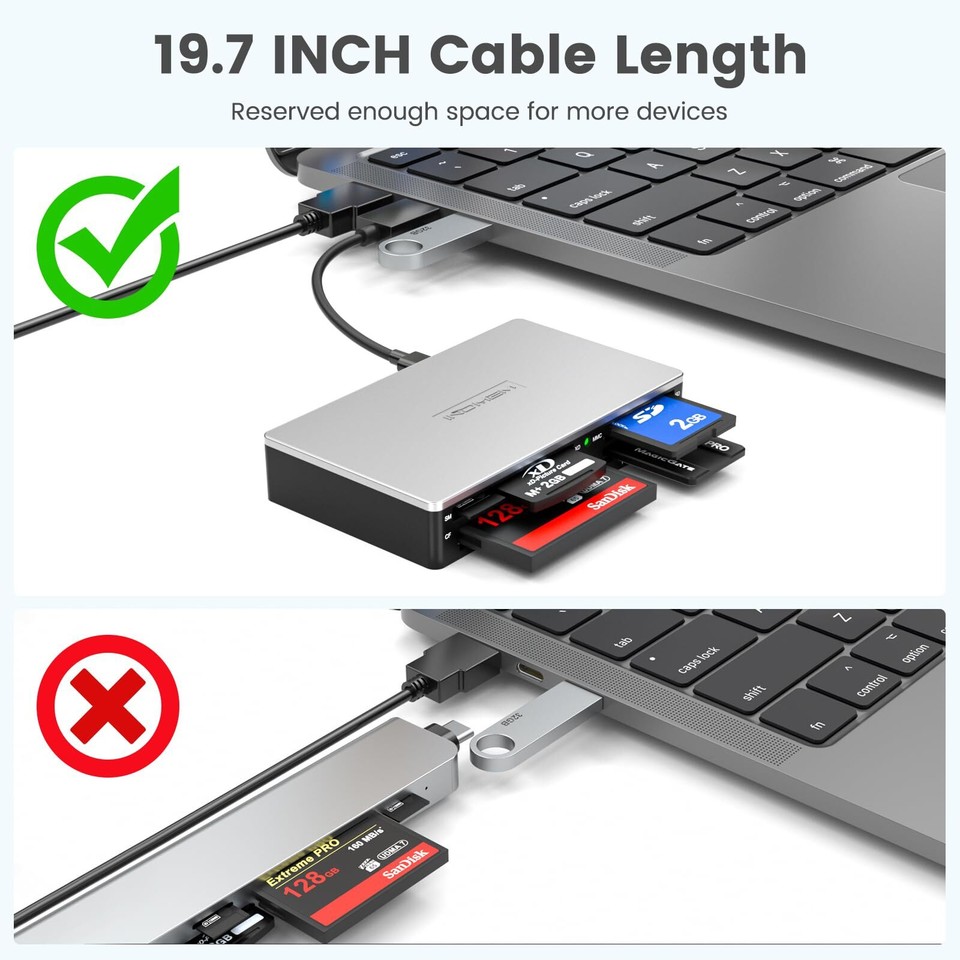 All-in-1 USB SmartMedia Card Reader for SD CF MS xD & More | eBay